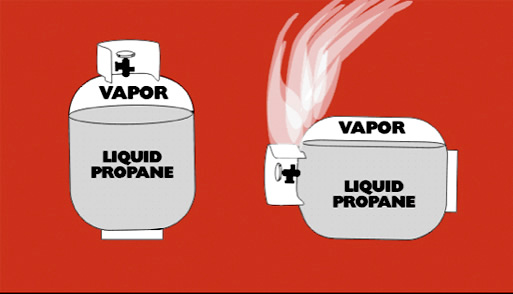 Tank Foot Safety Aid | Woolley Home Solutions